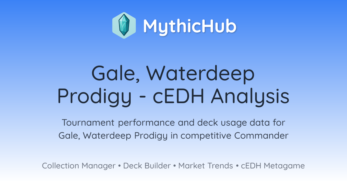 Gale, Waterdeep Prodigy - cEDH Analysis | MythicHub