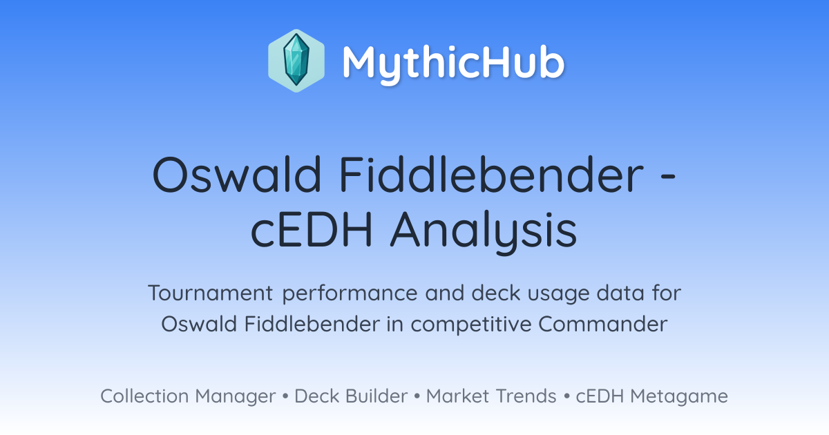 Oswald Fiddlebender - cEDH Analysis | MythicHub